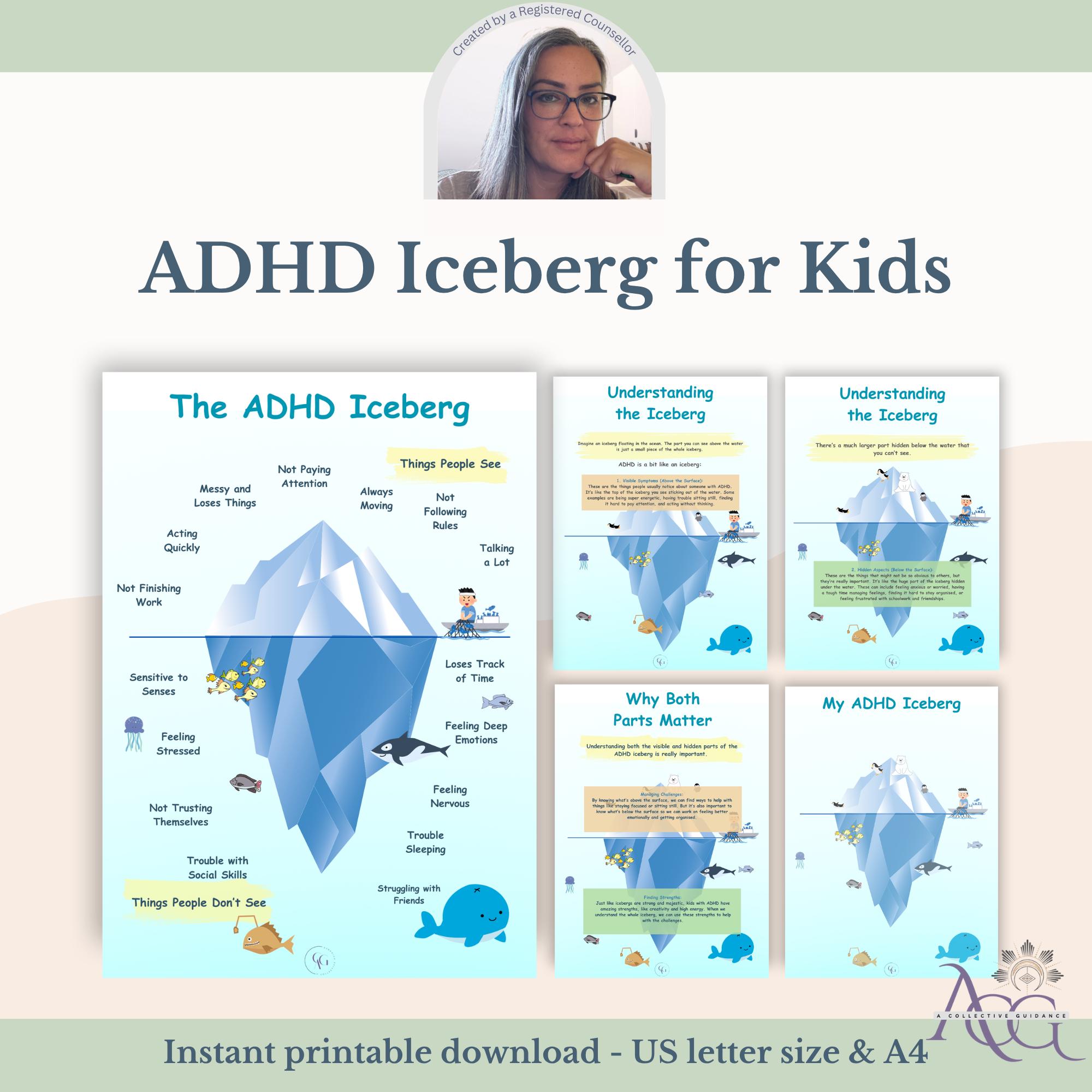 ADHD Iceberg Worksheet for Kids: Executive Functioning Infographic ...