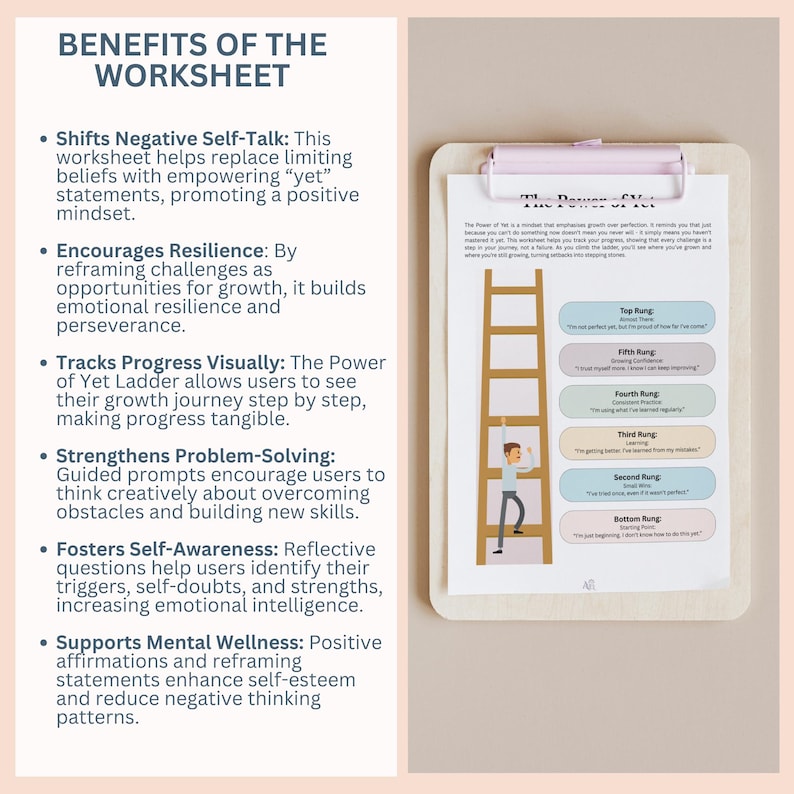 Growth Mindset Worksheet: the Power of Yet, Self Improvement (digital ...