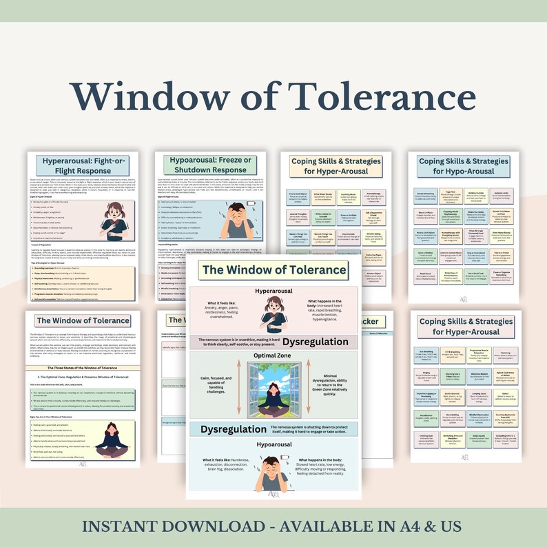 Dbt Therapy Printable Emotional Regulation Worksheet Bundle Coping ...