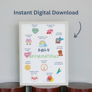 Daily Affirmations Poster / Positive Affirmations Poster / Therapy ...