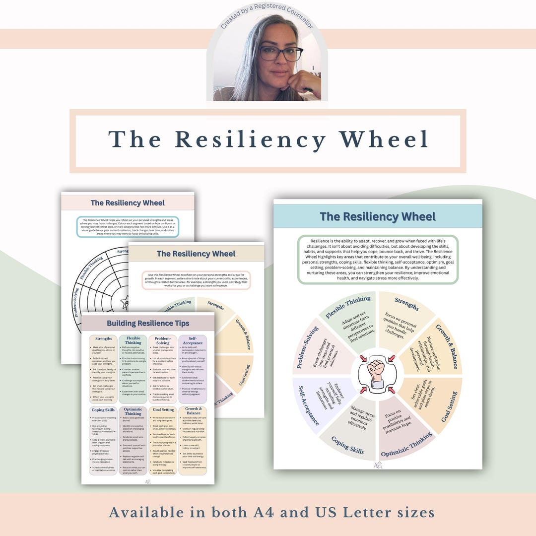 Resilience Wheel Worksheet: Self-reflection Therapy Tool (PDF Download ...