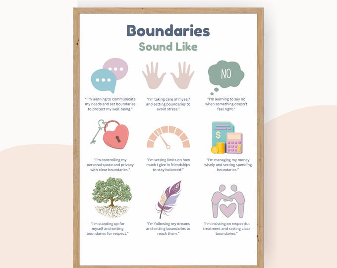 Boundaries Sound Like... Boho Rainbow Classroom/office Poster PDF Print ...
