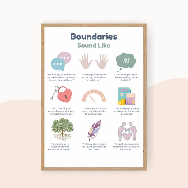Boundaries Poster - Etsy UK