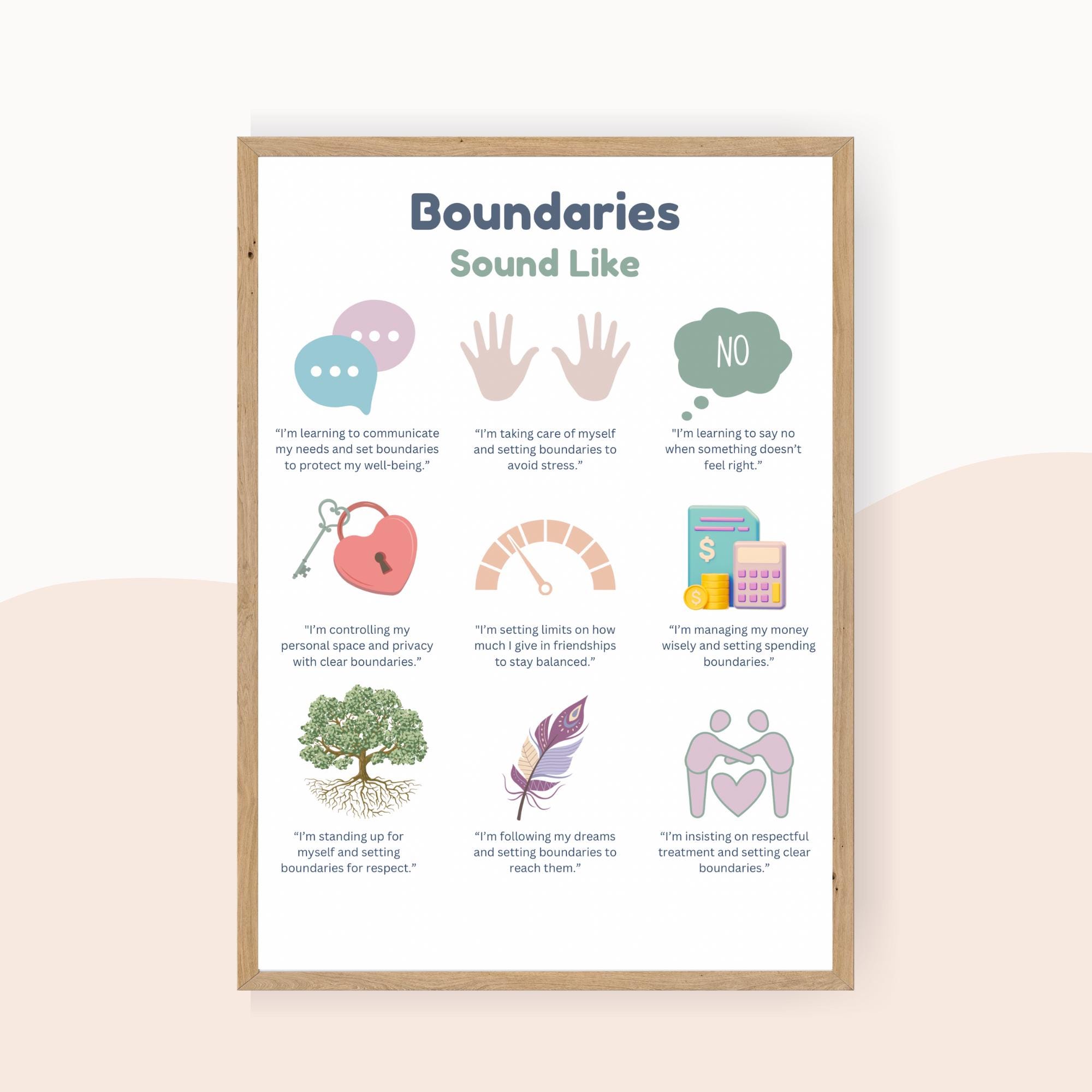 Boundaries Poster: Therapy Office Decor, Mental Health Art (PDF) - Etsy