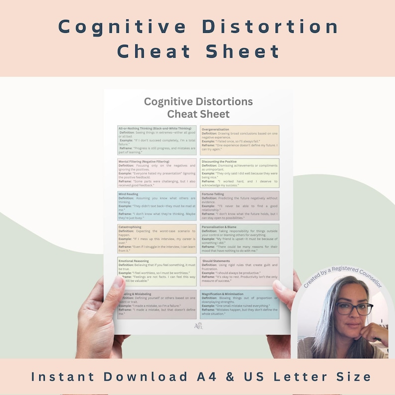 CBT Cheat Sheet, Cognitive Distortions Unhelpful Thinking Styles ...