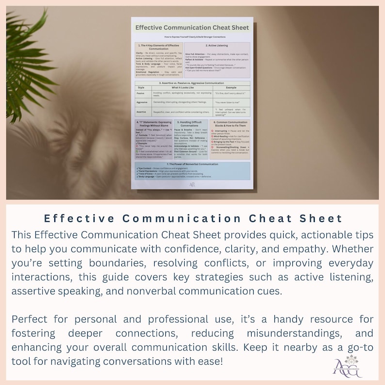 Communication Skills Worksheet: Effective Communication Cheat Sheet ...
