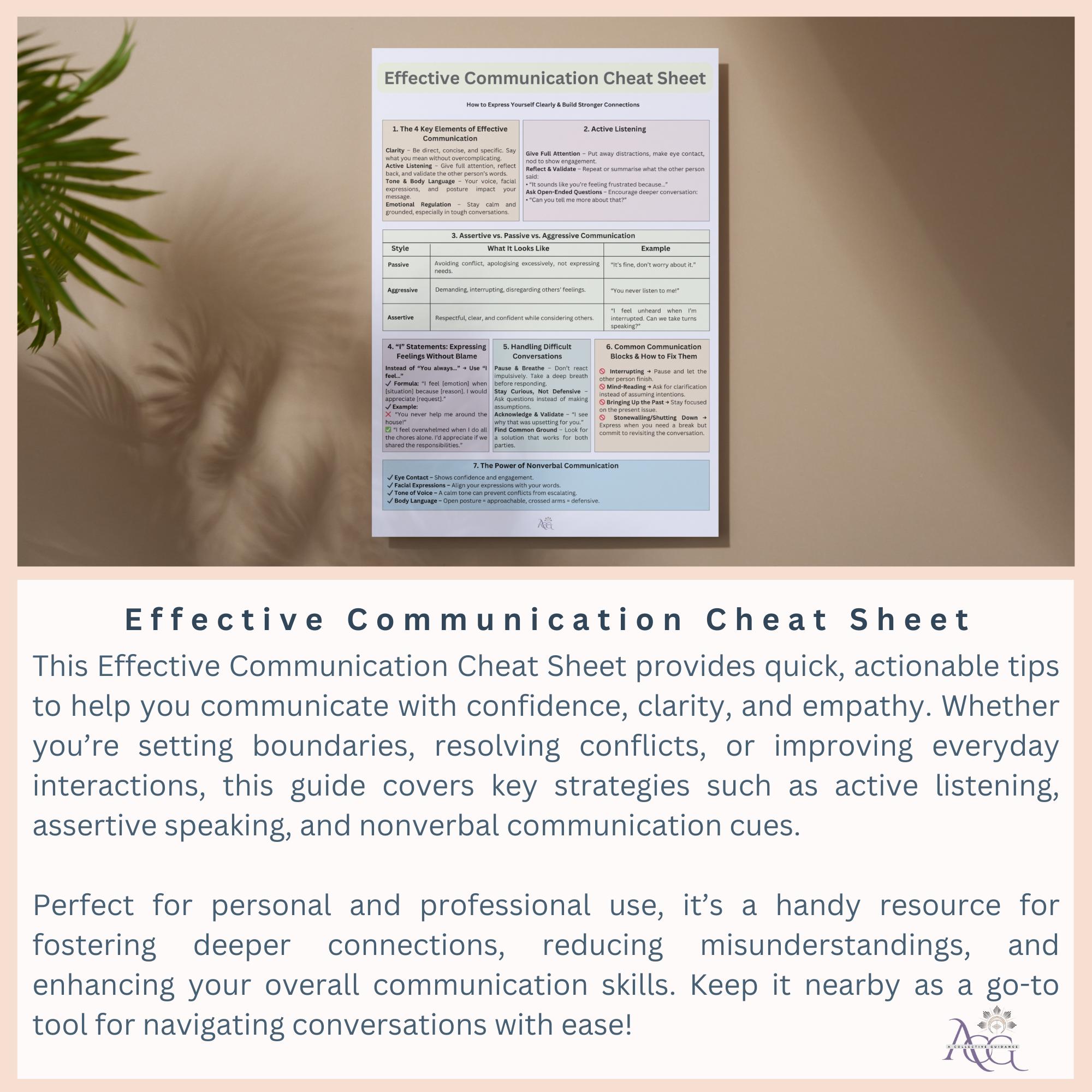 Communication Skills Worksheet: Effective Communication Cheat Sheet ...