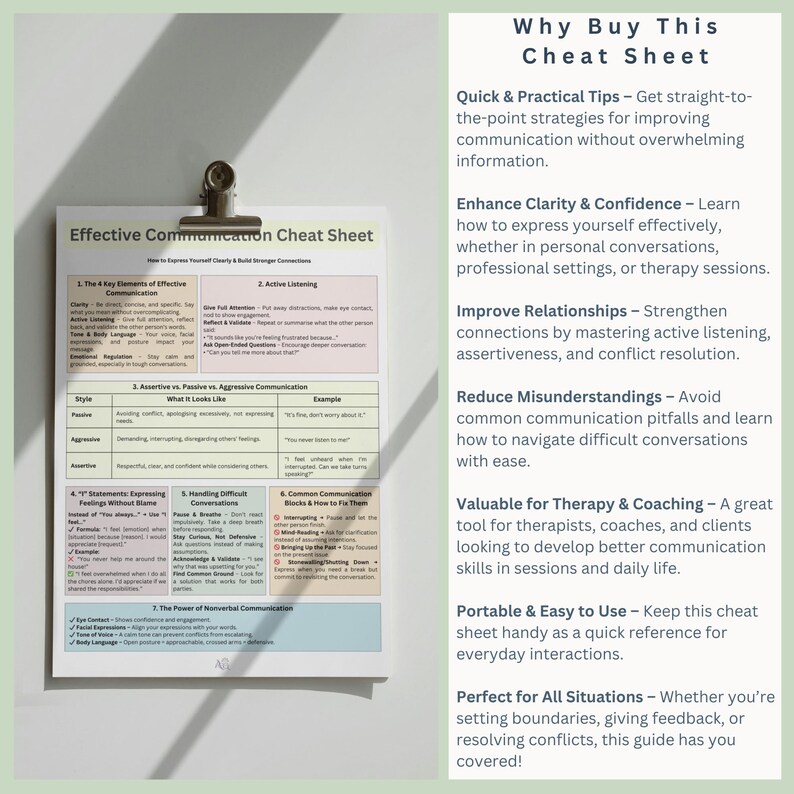 Communication Skills Worksheet: Effective Communication Cheat Sheet ...