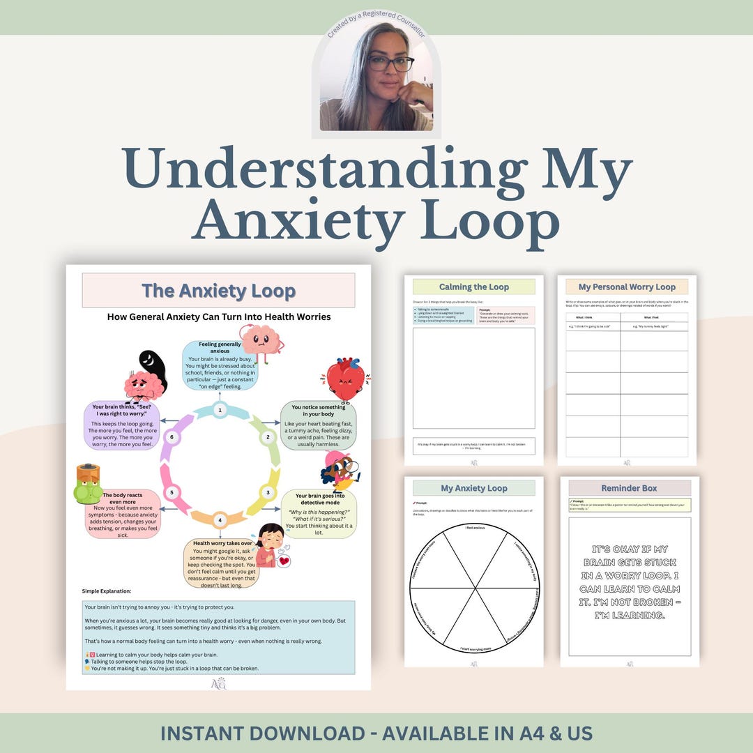 Health Anxiety Cycle Worksheet for Teens: Neurodivergent Mental Health ...