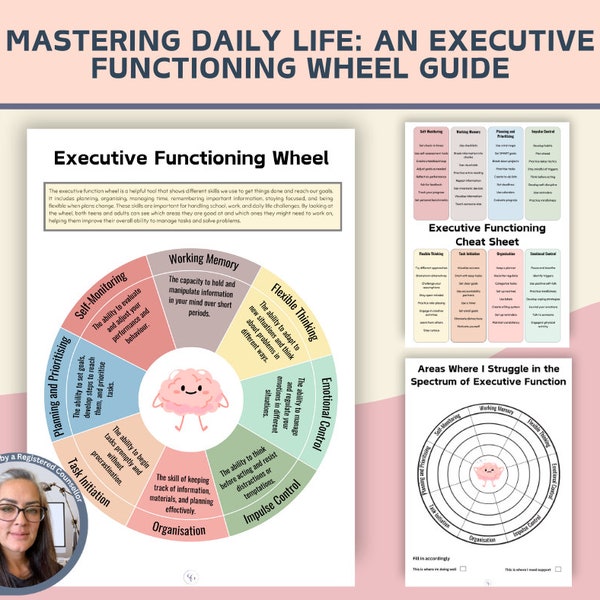 Adhd Cheat Sheet - Etsy