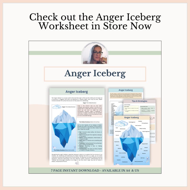 Anger Iceberg Print, Therapy Wall Art, Emotional Awareness Poster ...