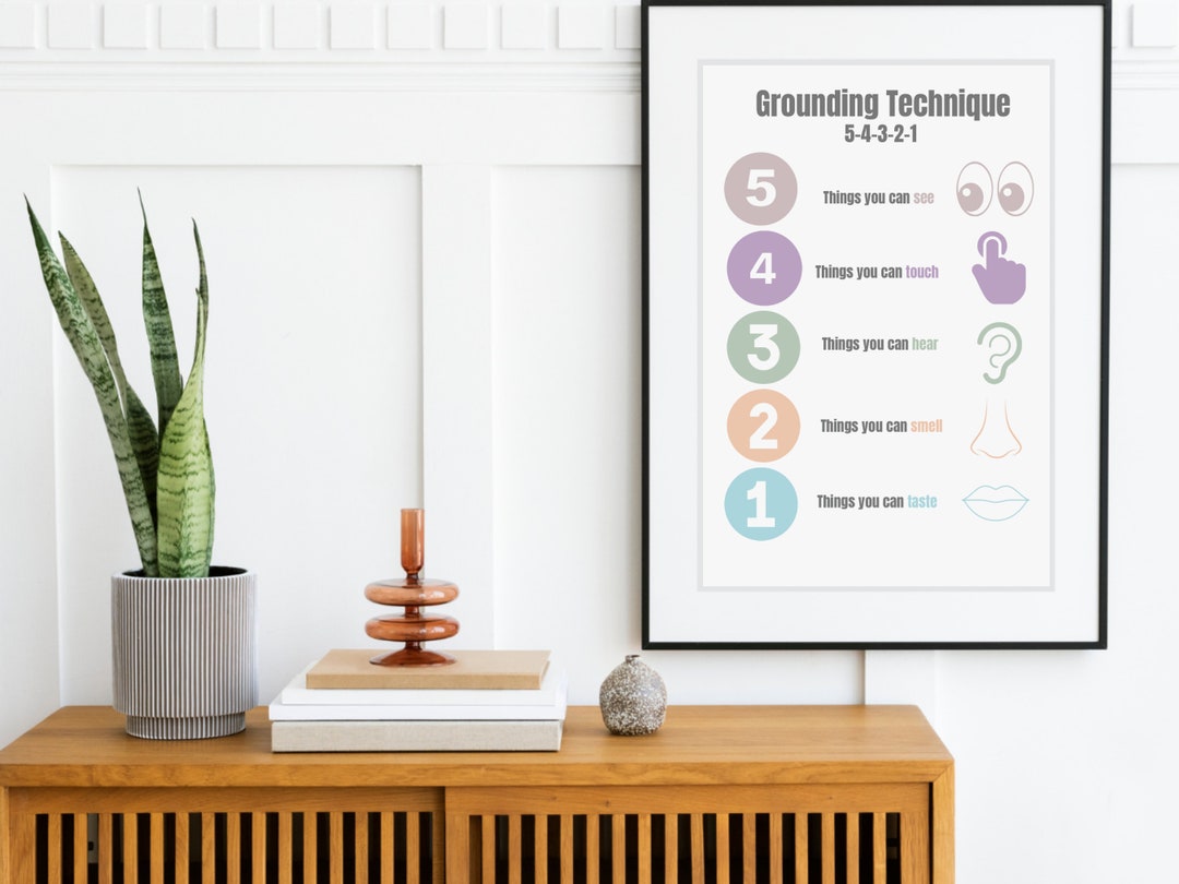 Grounding Technique Poster / CBT / Therapy Poster / Breathing - Etsy