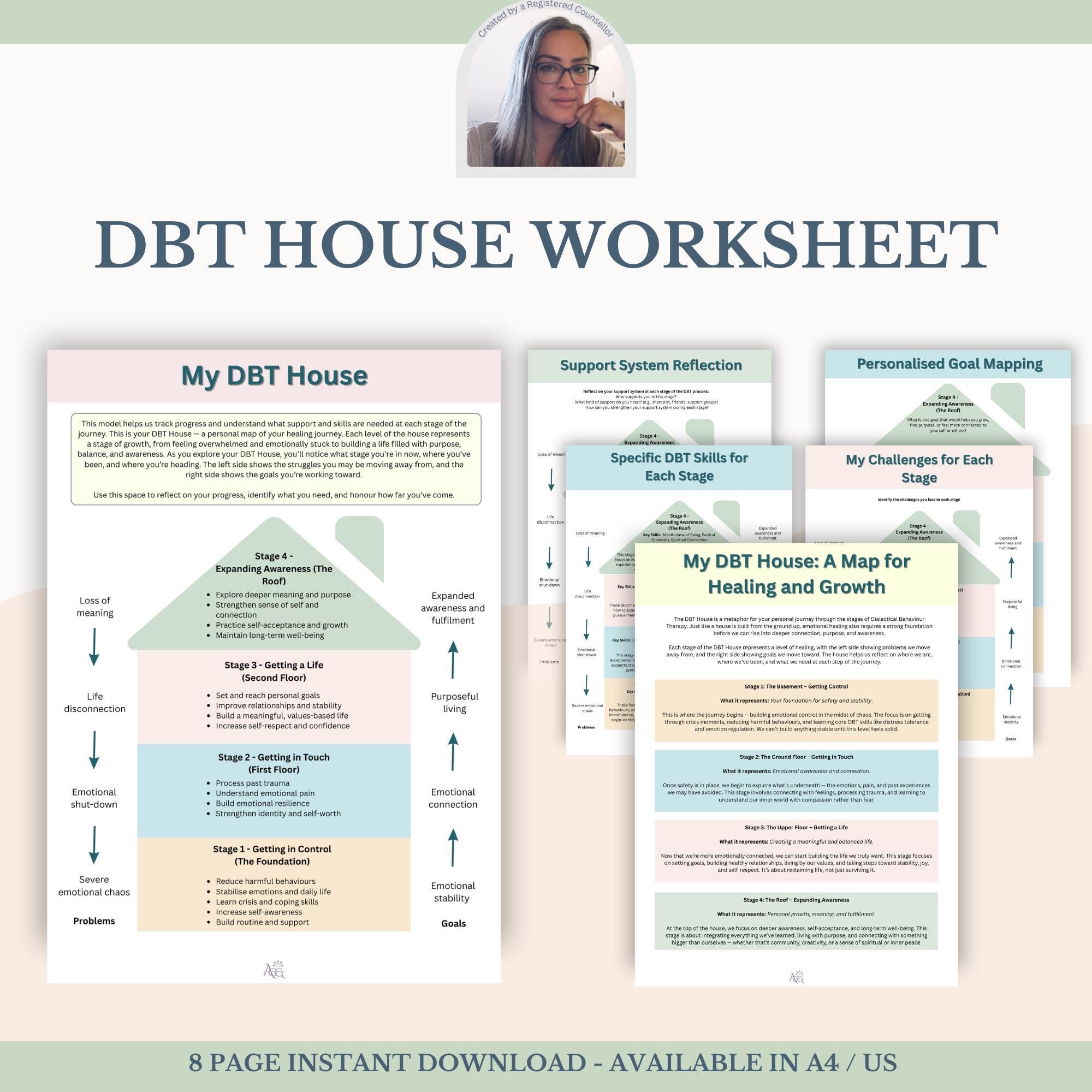 DBT House Worksheet PDF - Dialectical Behaviour Therapy Stages ...