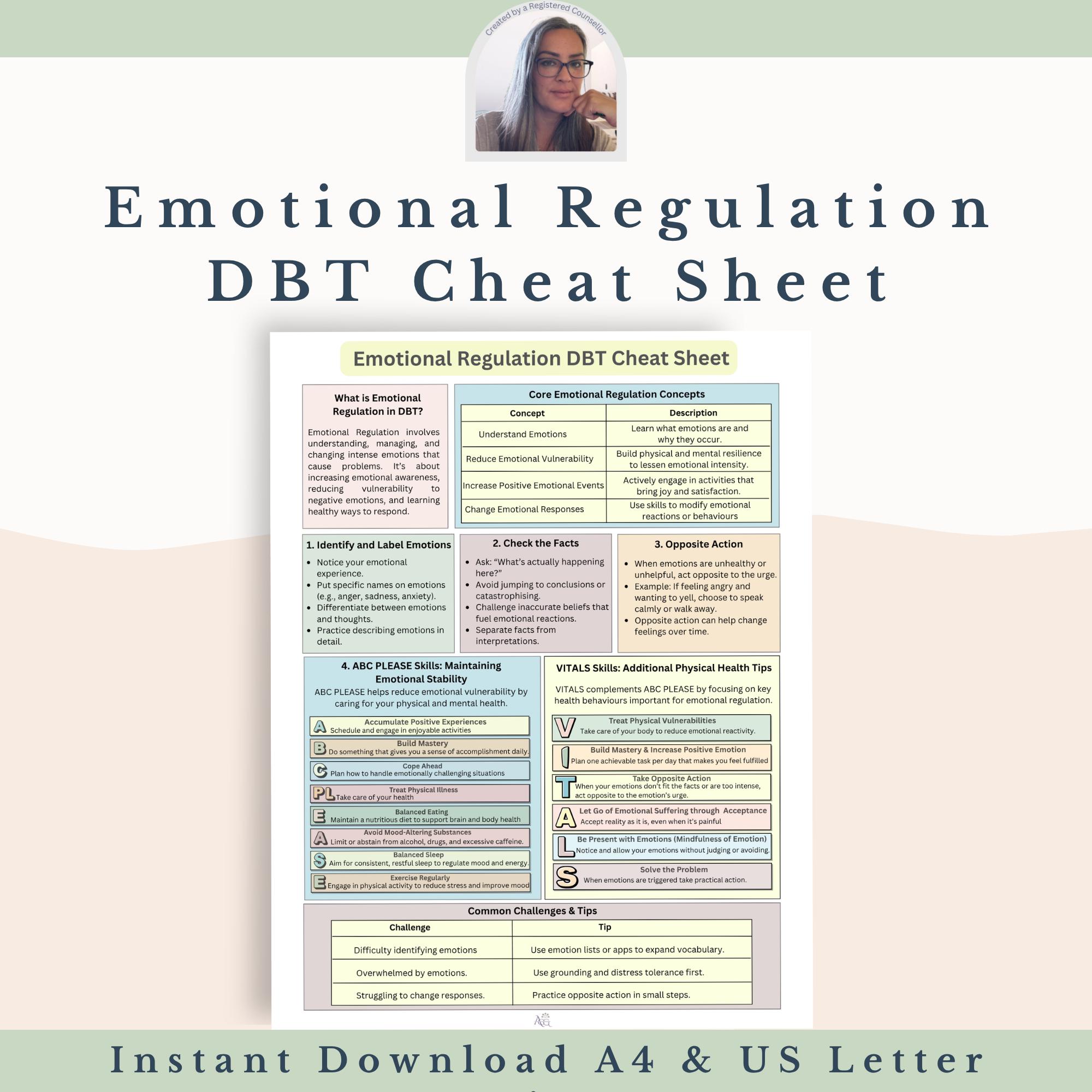 DBT Cheat Sheet: Emotional Regulation Therapy Tool (PDF Download A4/US ...