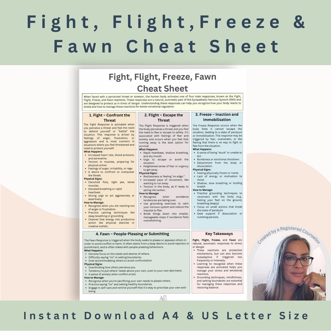 Trauma Response: Flight, Flight, Freeze and Fawn Cheat Sheet, Digital ...