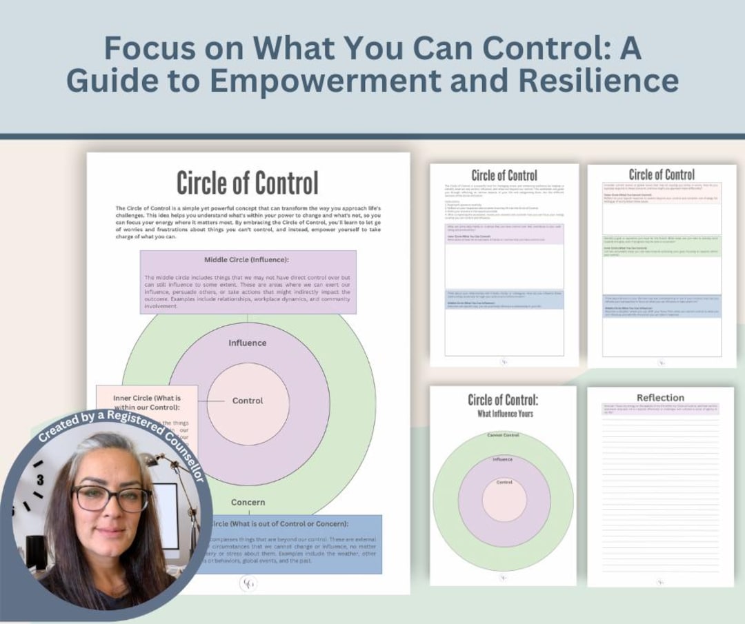Circle of Control Worksheet: A CBT Tool to Build a Growth Mindset ...