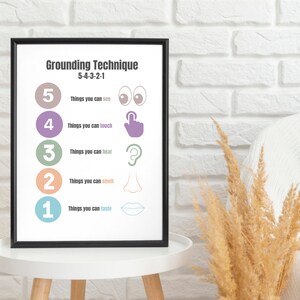 Grounding Technique Poster / CBT / Therapy Poster / Breathing ...
