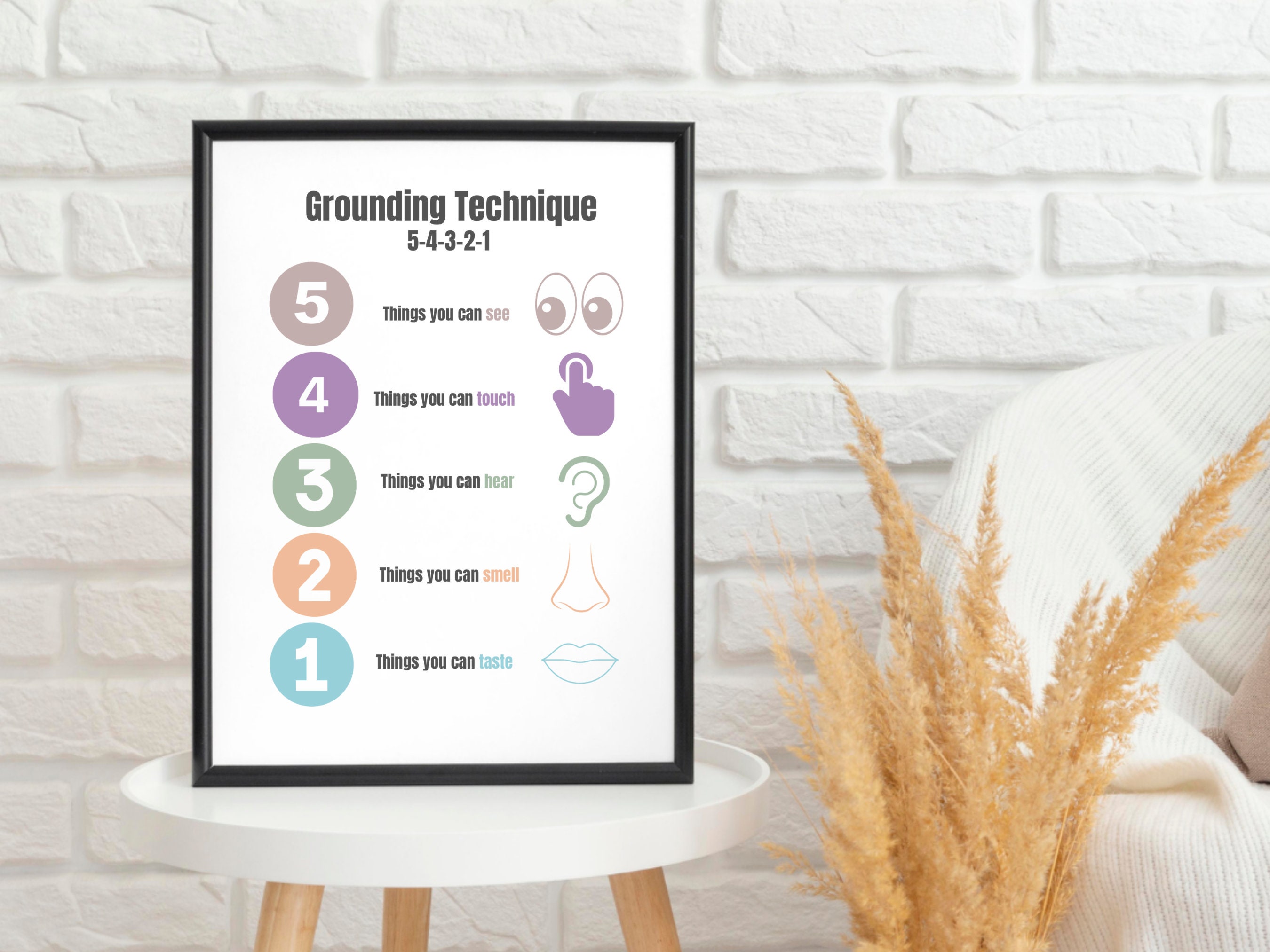 Grounding Technique Poster / CBT / Therapy Poster / Breathing - Etsy ...