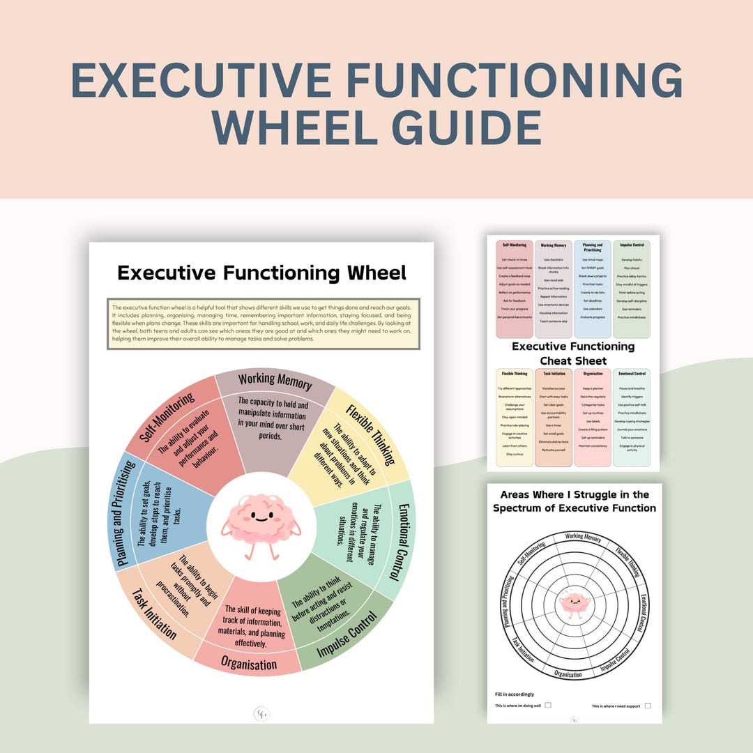 Executive Function Wheel Cheat Sheet for Adults & Teens, ADHD Worksheets, Executive Dysfunction ...