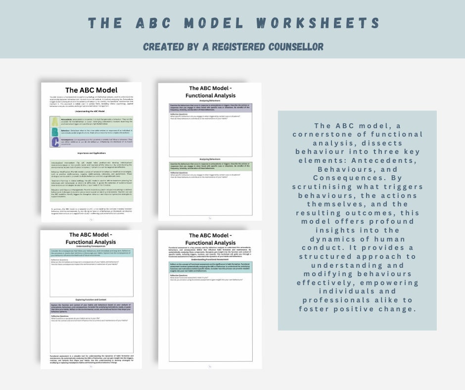 CBT Worksheets / ABC Model / Cognitive Behaviour Therapy / Therapy ...