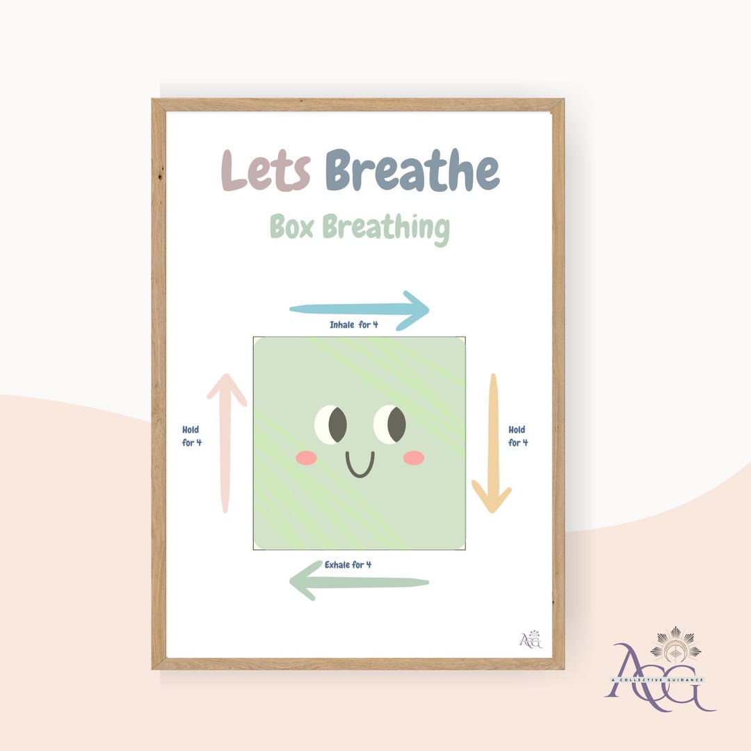 Kids Box Breathing; A Poster for Counselling Rooms and Classrooms ...