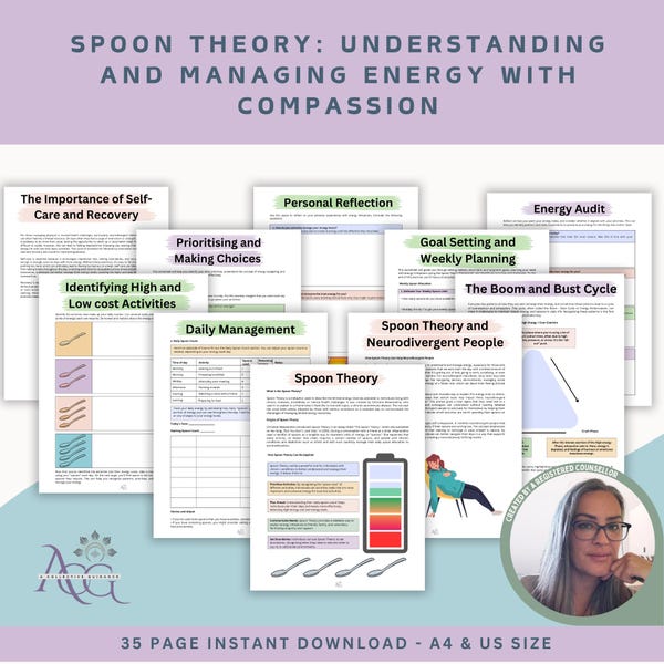 Spoon Theory - Etsy