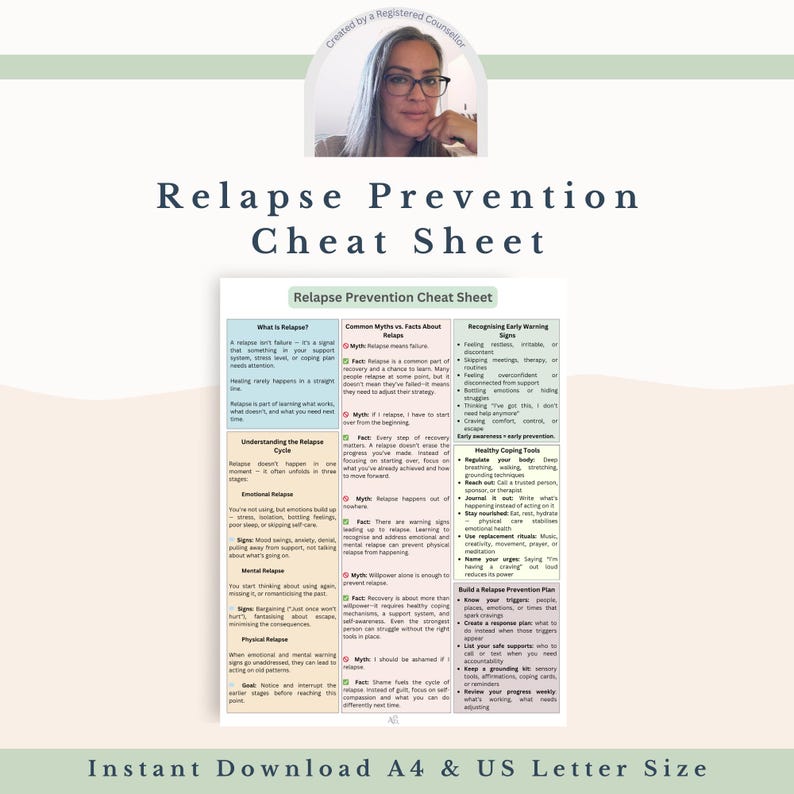 Relapse Prevention Cheat Sheet: Counseling Resource (PDF Download A4/US ...