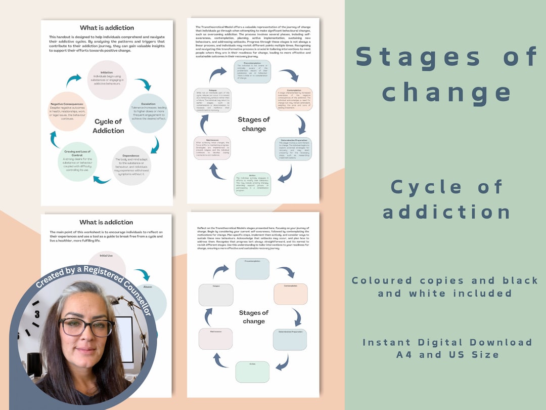Stages of Change Worksheet, Addiction Recovery, Therapy Worksheets ...