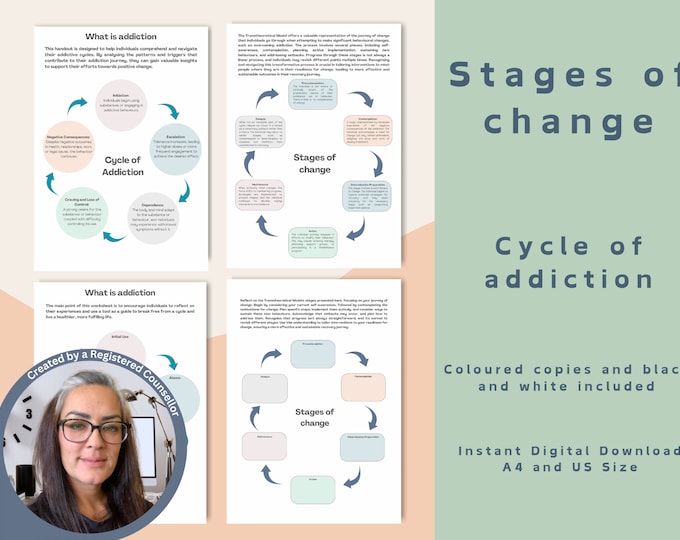 5 Stages of Change Therapy Print Therapy Office Decorstages of Change ...