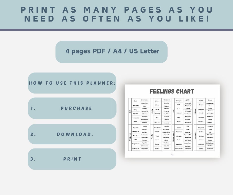 Feelings Chart / Emotions Worksheets / Therapy Worksheets / Manage ...