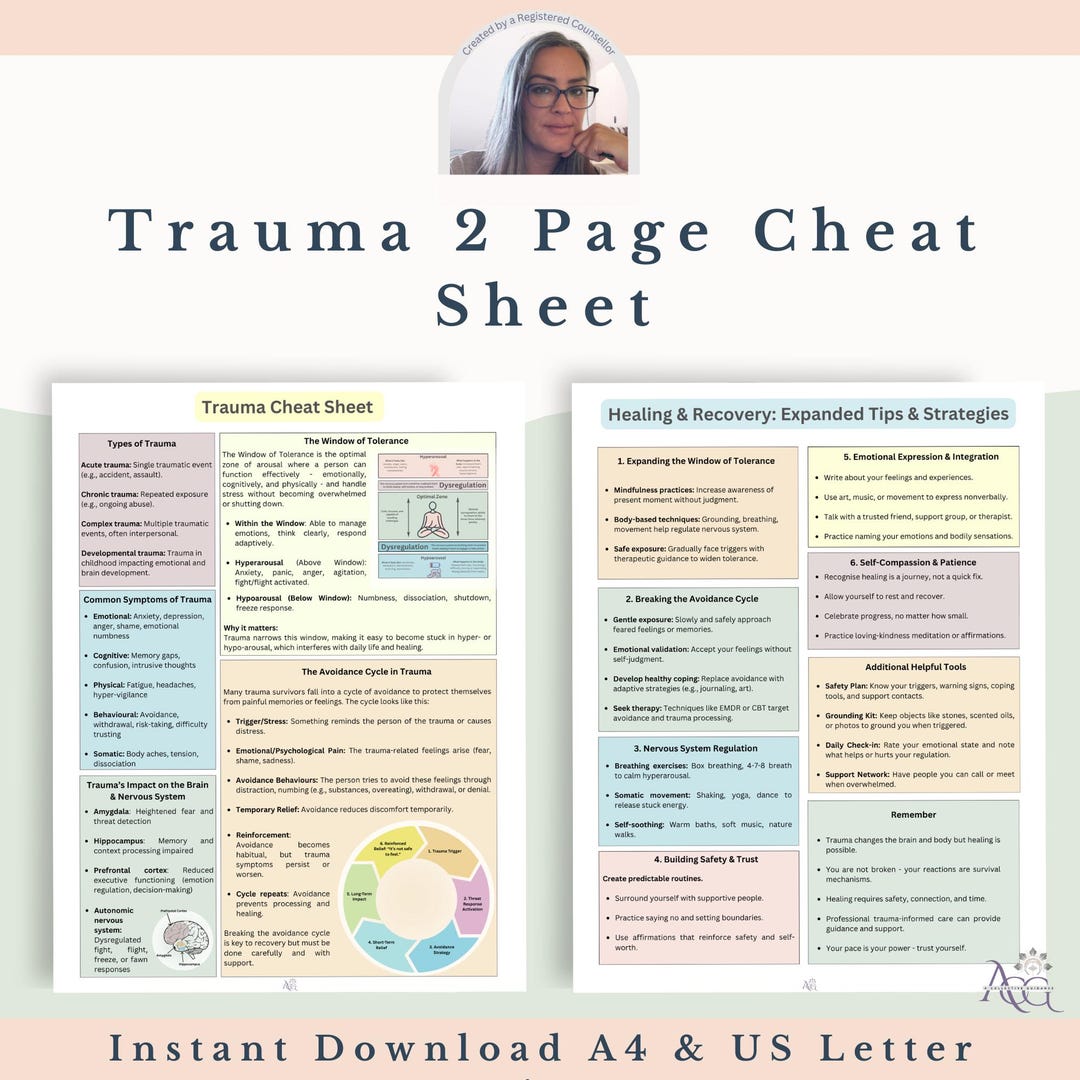 Trauma Cheat Sheet for Therapists: 2-page Therapy Resource (PDF ...
