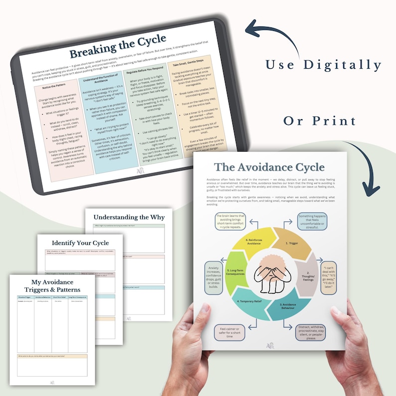 The Avoidance Cycle Worksheet: Procrastination & Emotional Regulation ...