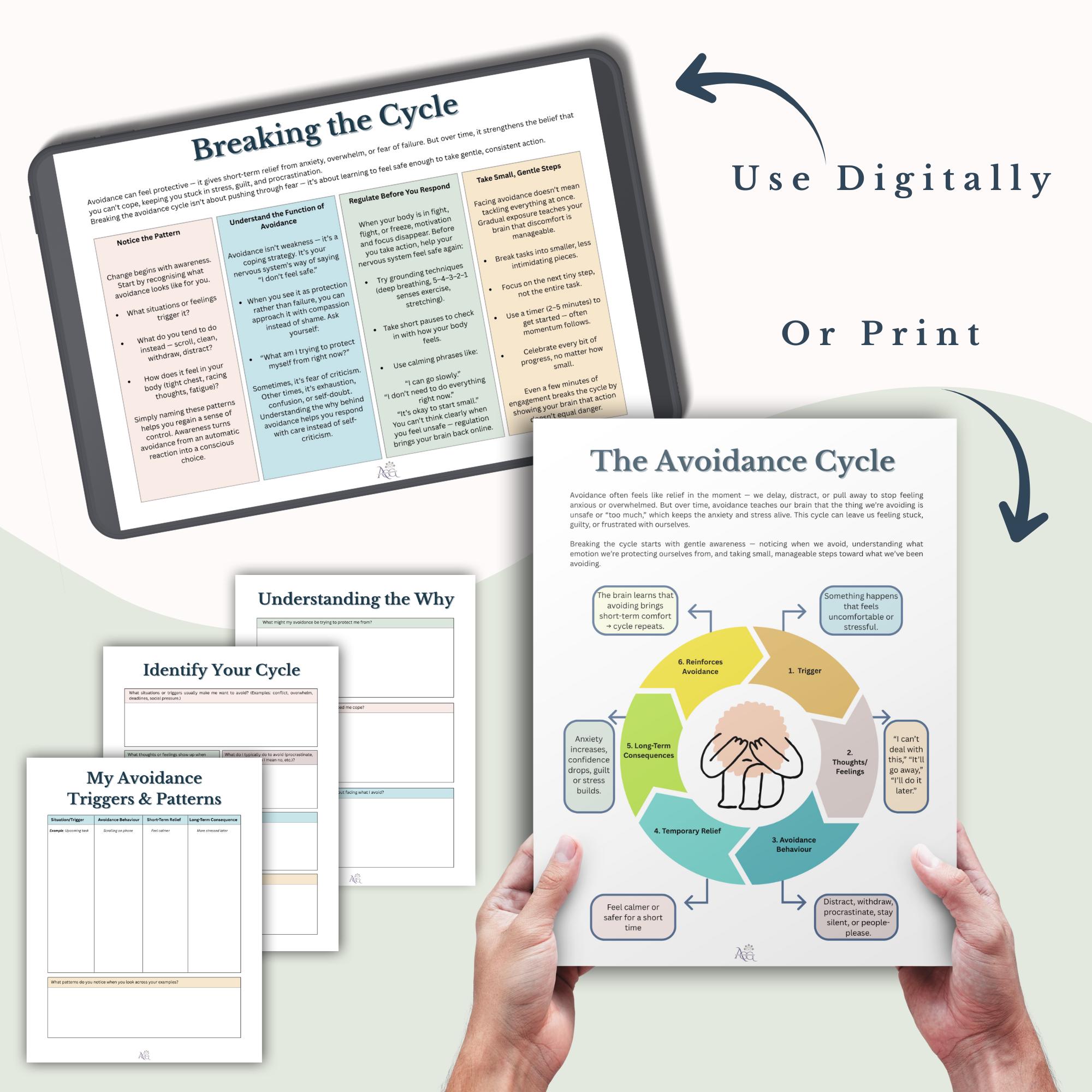 The Avoidance Cycle Worksheet: Procrastination & Emotional Regulation ...