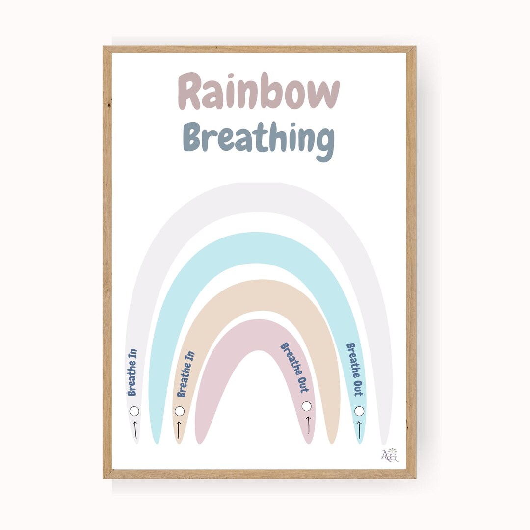 Rainbow Breathing, Kids Mindful Poster, Counselling & School Decor for ...