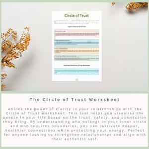 Circle of Trust Worksheet: Relationship Boundaries & Personal Growth ...