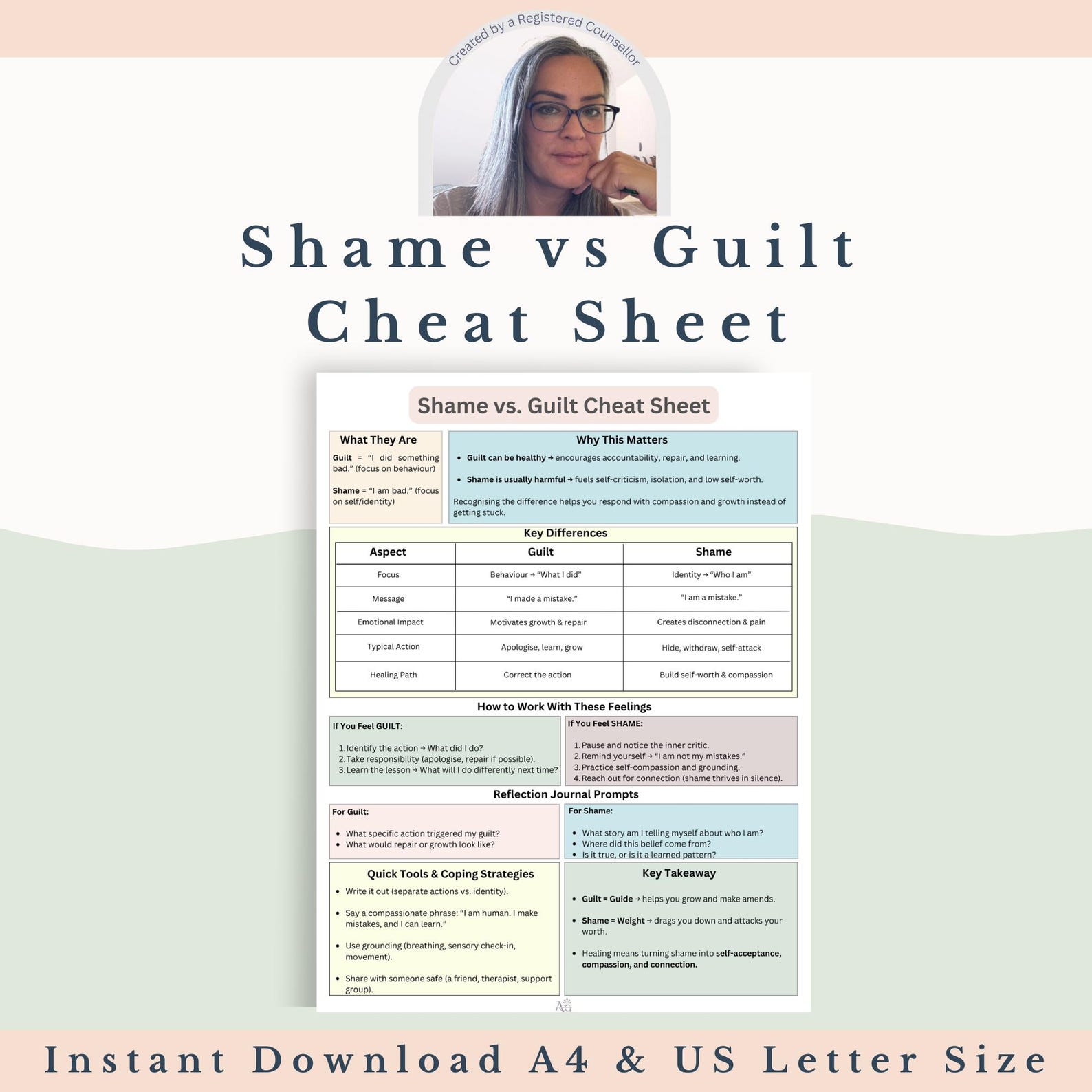 Therapy Cheat Sheet Bundle | Psychoeducation Resources for Mental ...