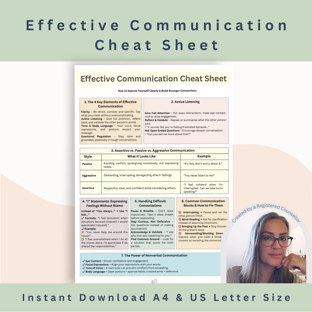 Communication Skills Worksheet: Effective Communication Cheat Sheet ...