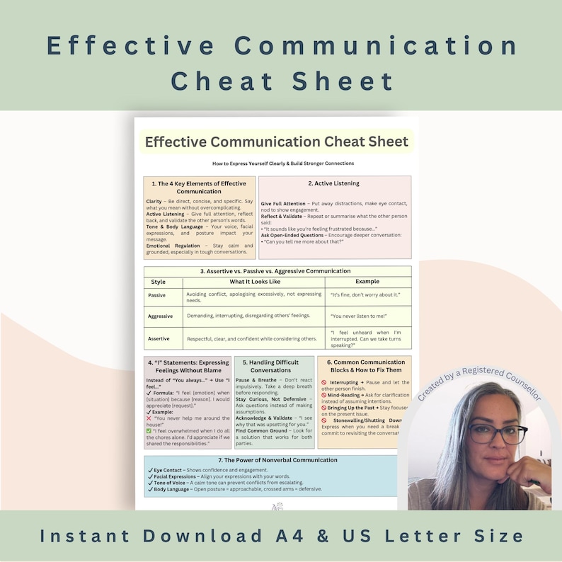 Communication Skills Worksheet: Effective Communication Cheat Sheet ...