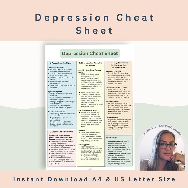 Depression Cheat Sheet: One Page Therapy Tools & Strategies, Managing ...
