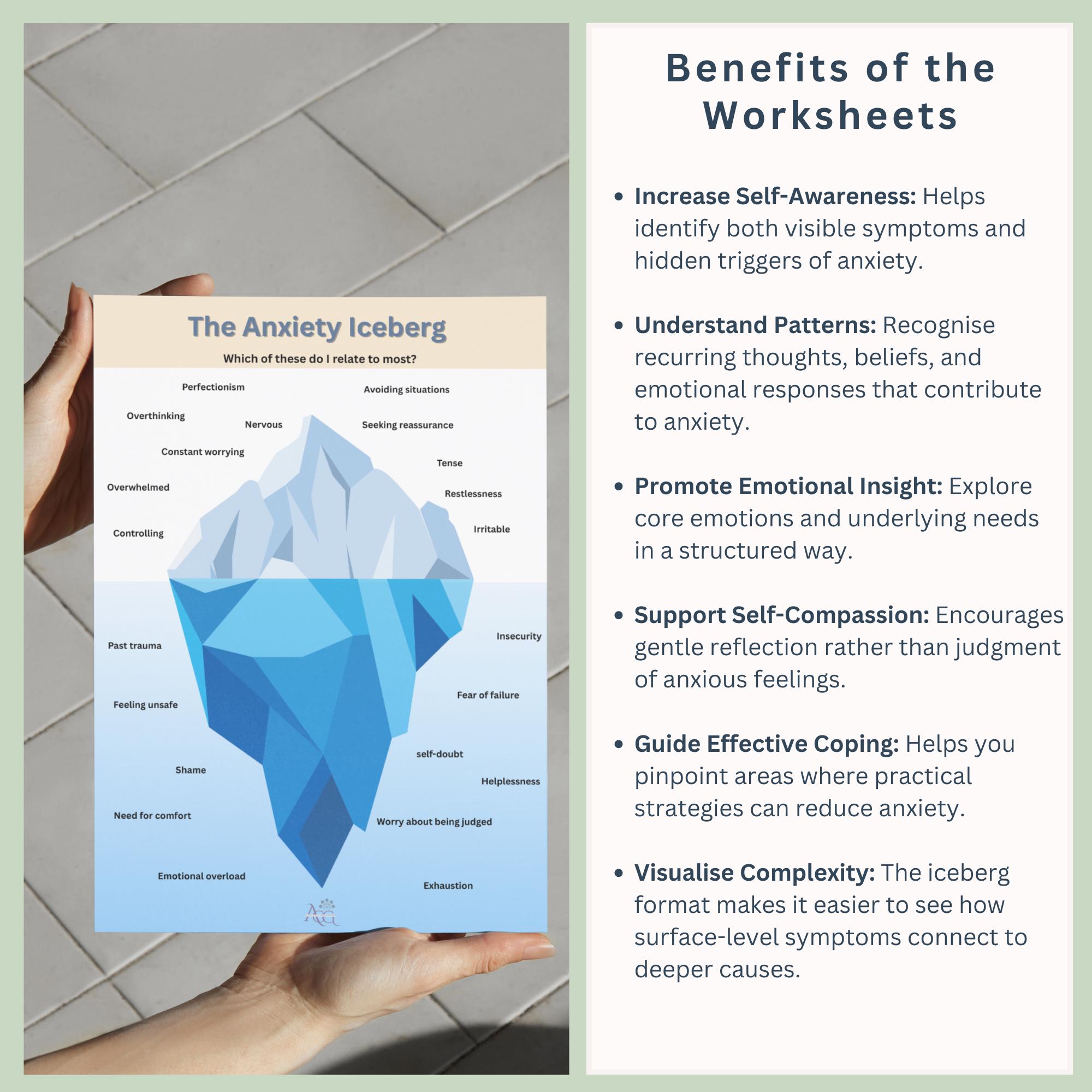 Anxiety Iceberg Worksheet: Explore Triggers & Emotions, Therapy and ...