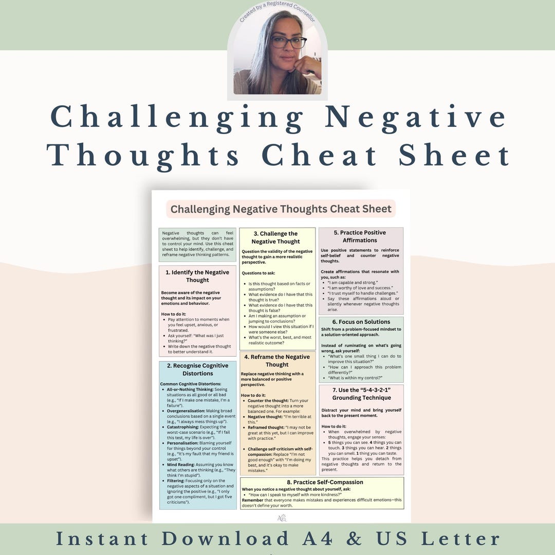 Negative Thoughts Cheat Sheet: Mental Health Printable (A4/US Letter ...