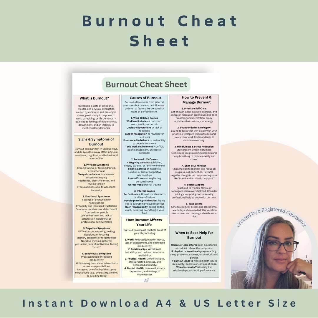 Burnout Cheat Sheet, Therapy Cheat Sheet, Therapy Tools for Emotional ...