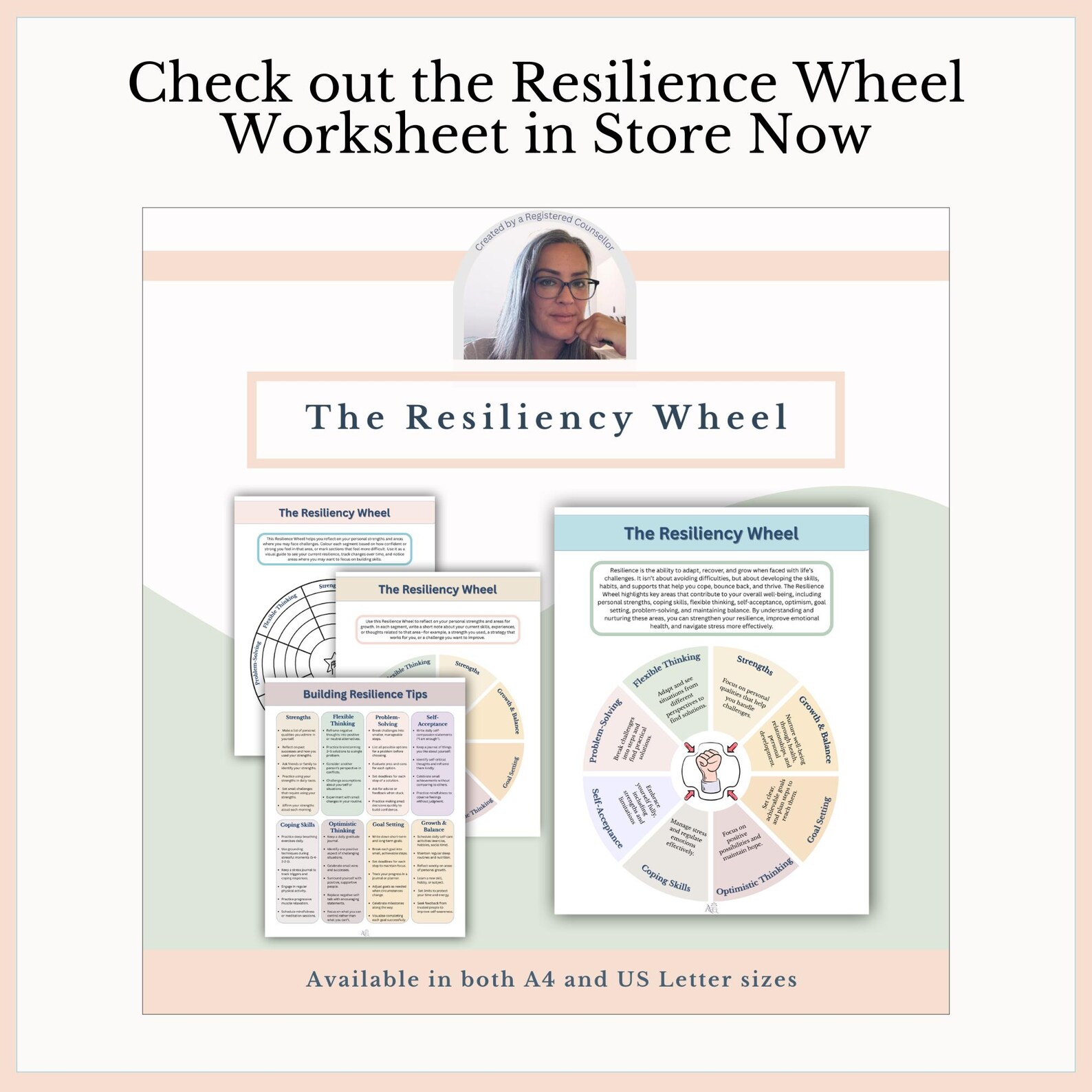 Resilience Wheel Poster, Mental Health Decor, Counseling Room Decor ...