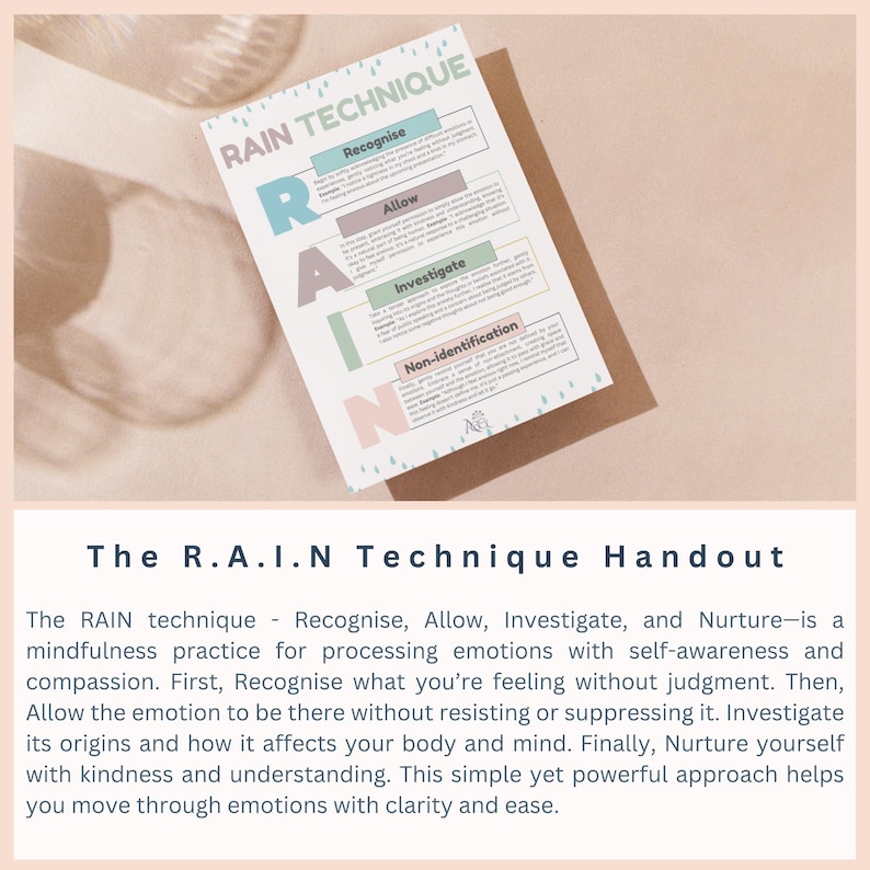 RAIN Technique Cheat Sheet: Mindfulness & Emotional Awareness (PDF) - Etsy