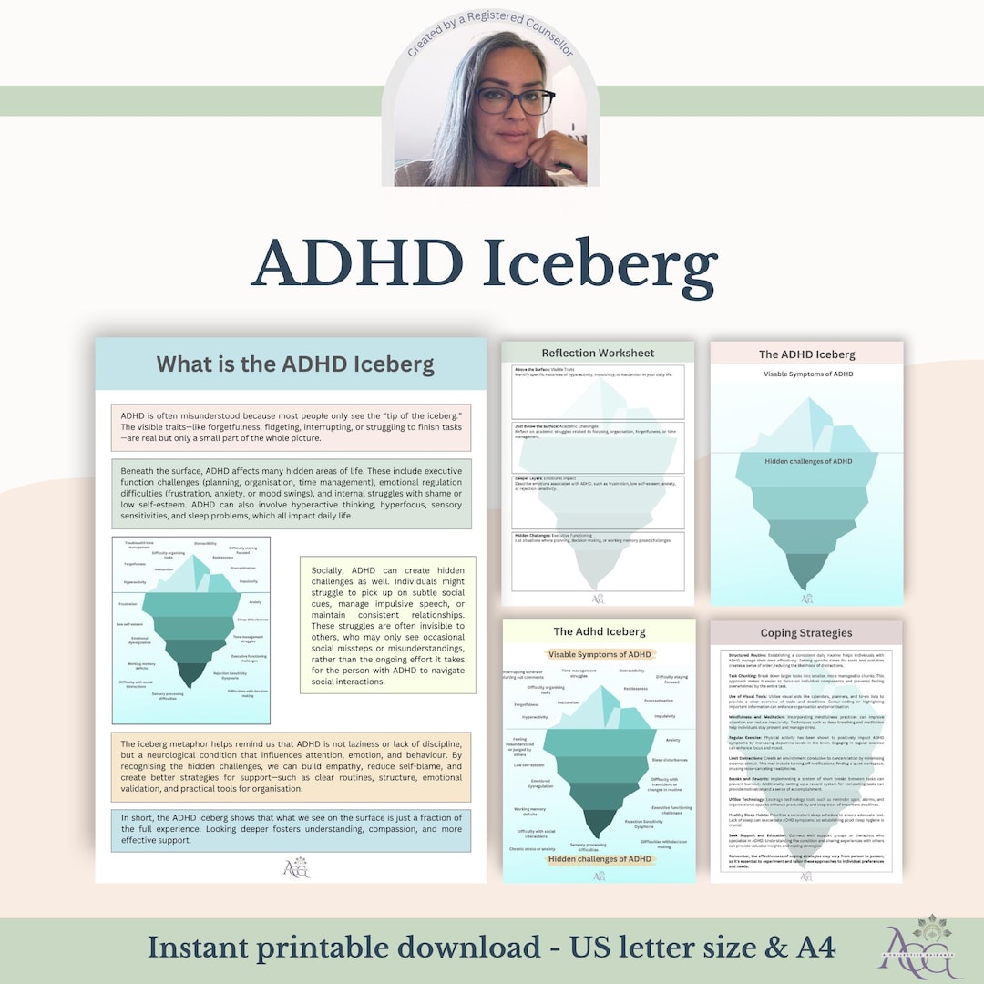 ADHD Iceberg Worksheet: Therapy & Counseling Tool (PDF) - Etsy UK