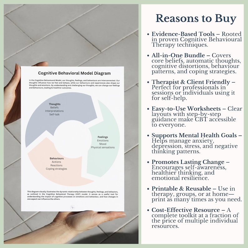 CBT Worksheets Bundle | Therapist Sheets for Anxiety, Boundaries and ...