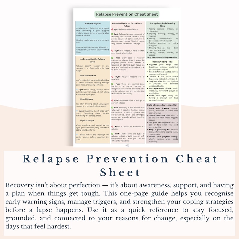 Relapse Prevention Cheat Sheet: Counseling Resource (PDF Download A4/US ...