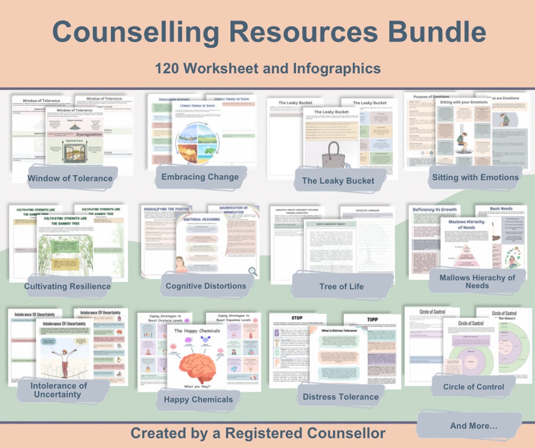 Therapy Worksheets Bundle: 120 Pages of Counselling Resources (PDF ...
