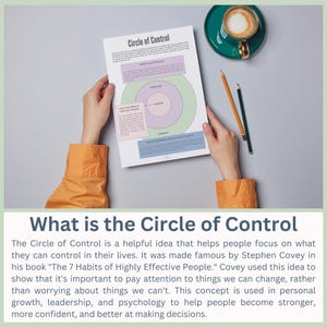 Circle of Control Worksheet: CBT Tool for Growth Mindset (PDF) - Etsy