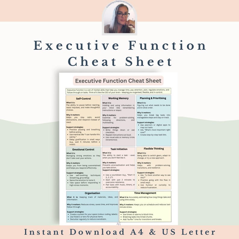Executive Function Cheat Sheet | One-page Guide With Quick Tips for Managing Executive ...
